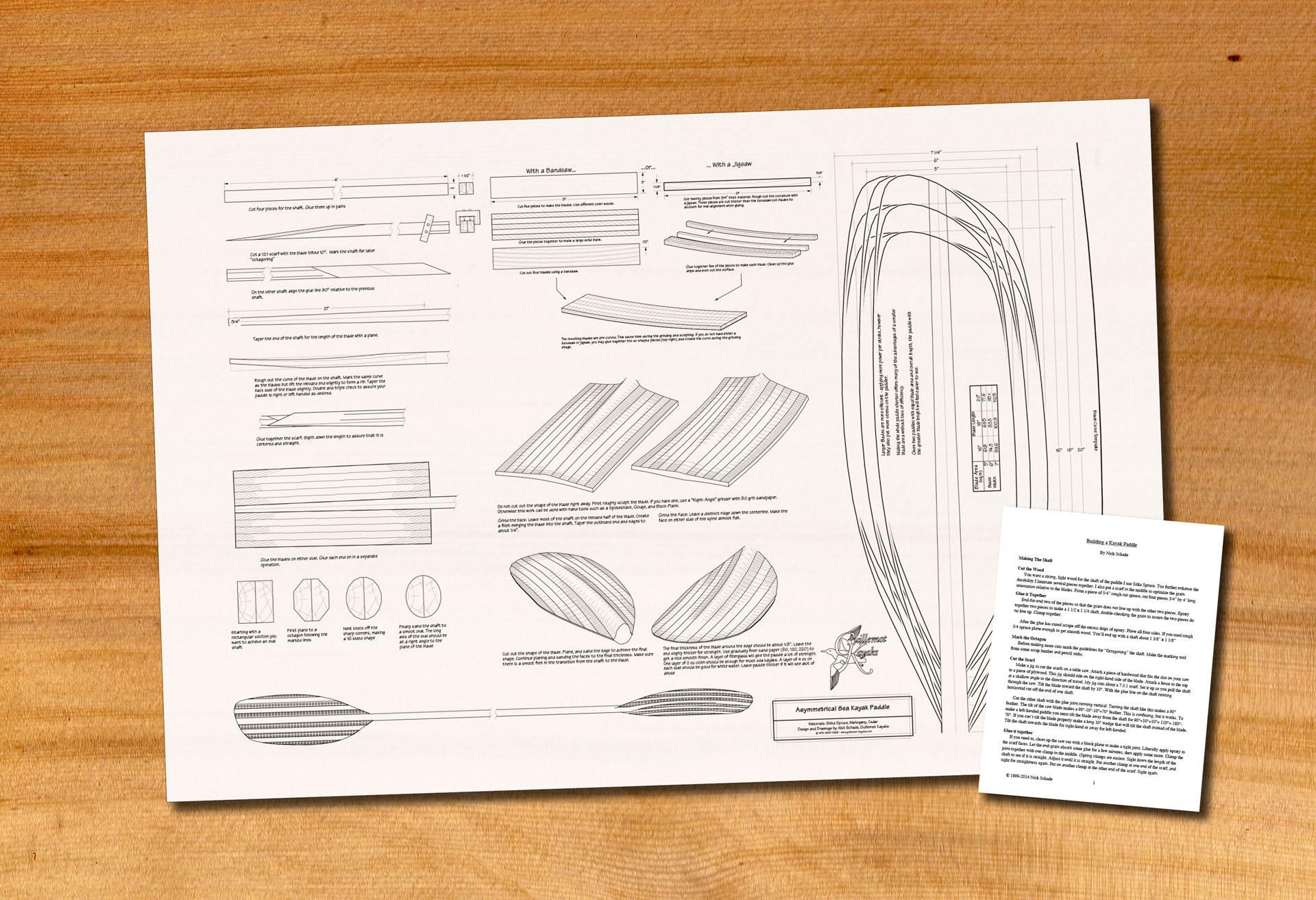 Carved Wooden Kayak Seat Plans | Guillemot Kayaks
